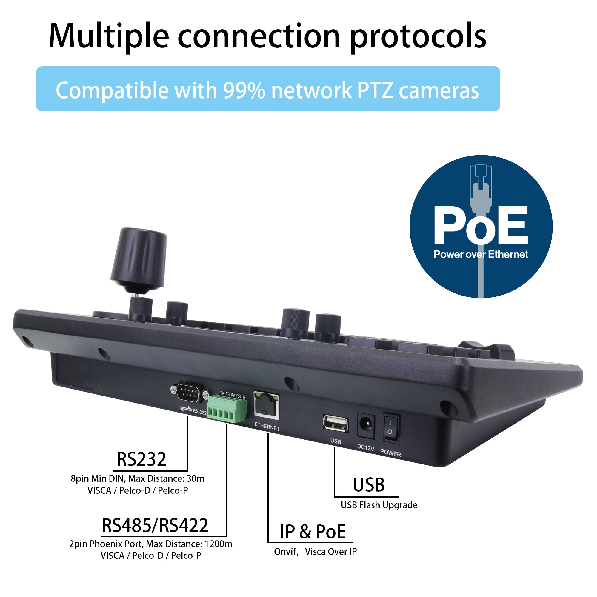 Prisual 4K NDI PTZ Camera 20X Optical Zoom HDMI/SDI/USB/IP PTZ Bundle