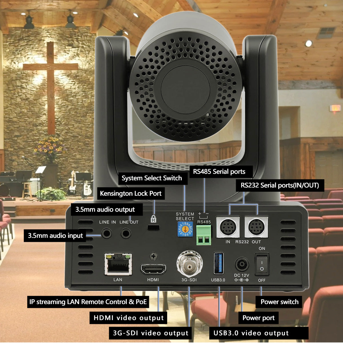 Prisual PTZ Camera 20X Optical Zoom HDMI/SDI/IP PTZ Bundle (2pcs) with