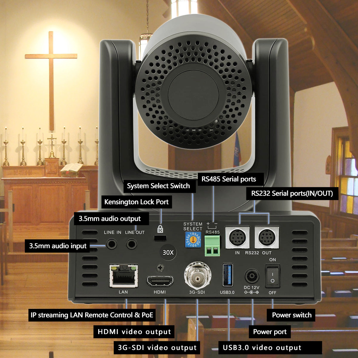 Prisual PTZ Camera 30X Optical Zoom HDMI/SDI/IP PTZ Bundle (2pcs) with