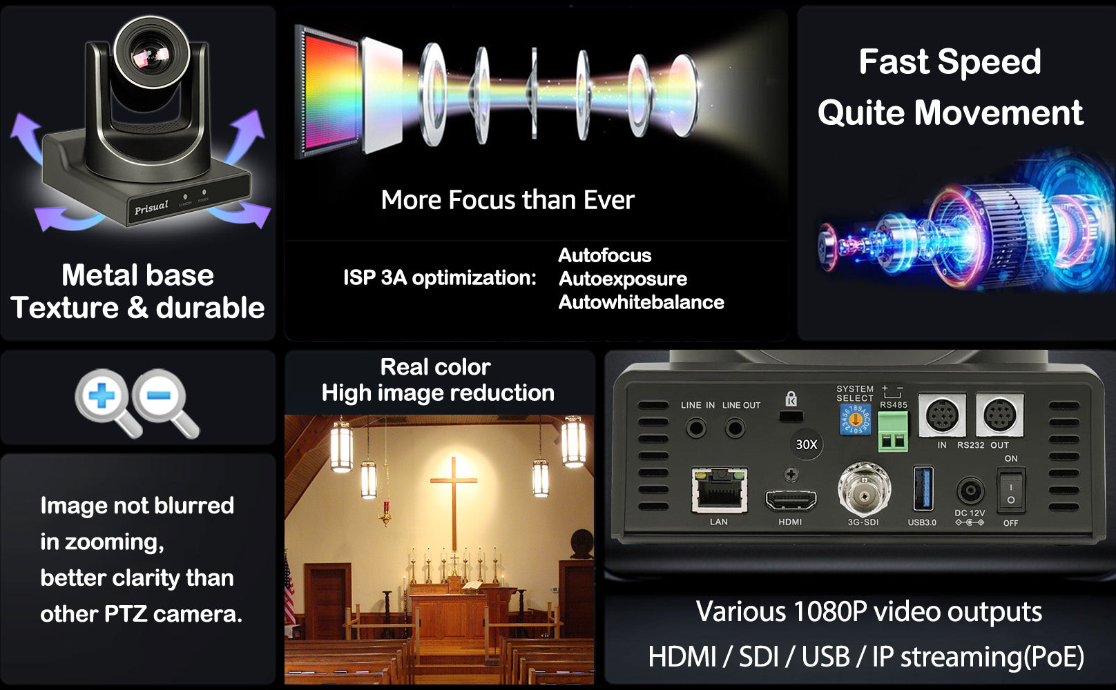 Prisual PTZ Camera 30X Optical Zoom HDMI/SDI/IP PTZ Bundle (3pcs) with
